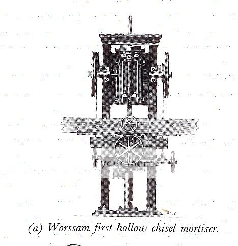 1862 Hollow Chisel Mortiser. - Old Woodworking Machines